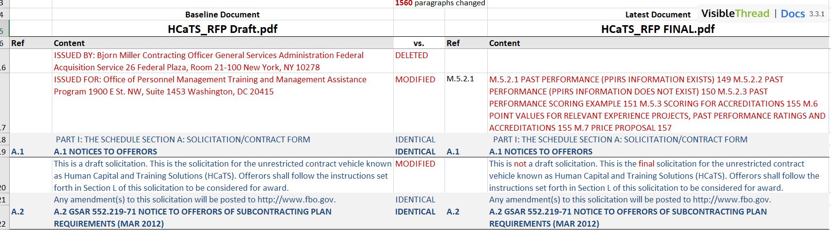 VT Docs' Compare Docs Is Your Best Choice For Analyzing 2 RFPs