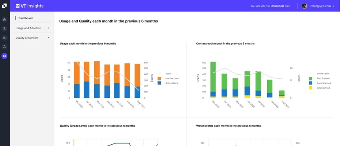 VisibleThread Launches World’s First Tone of Voice Insights Platform