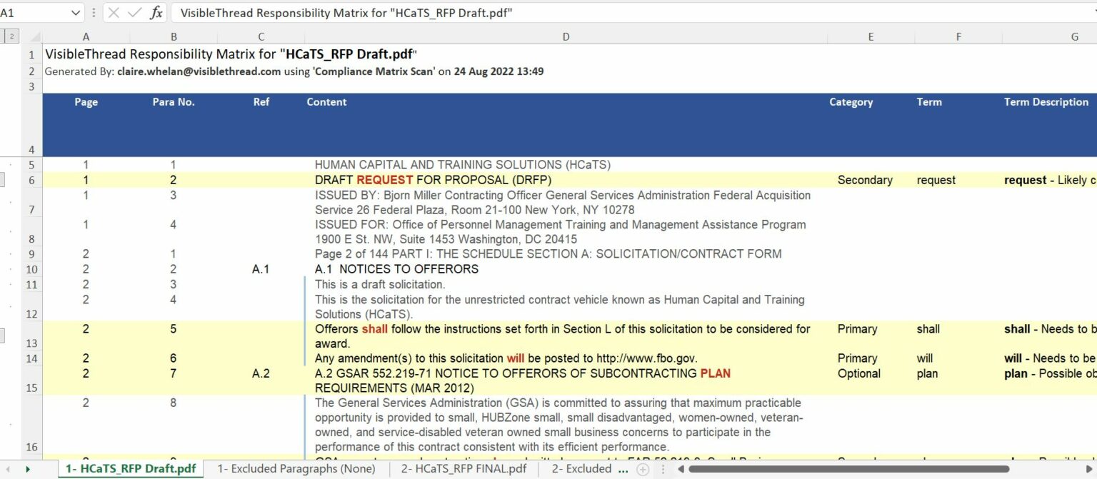 How to Create a Responsibility Matrix in 3 Simple Steps