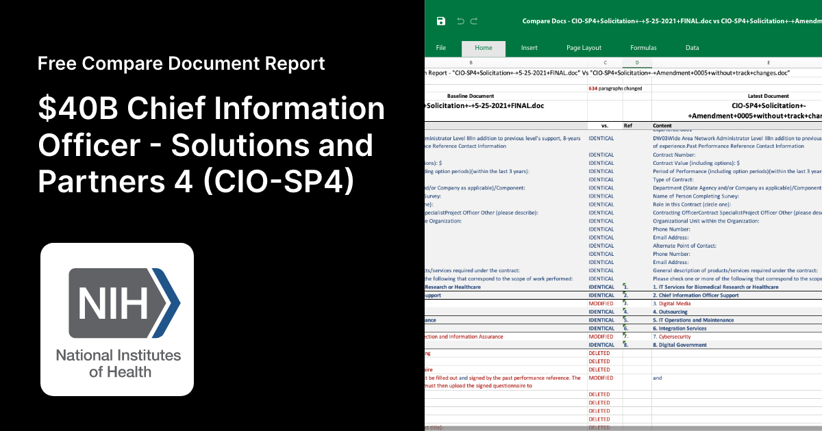 Free Compare Document Report for the $40B CIO-SP4 RFP