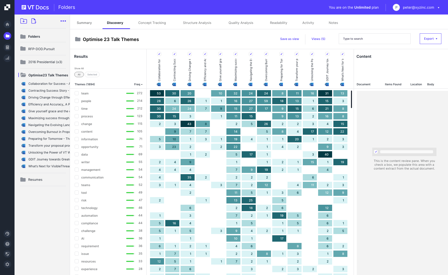 Analyzing Collaboration, Time Management, and the Need for Change