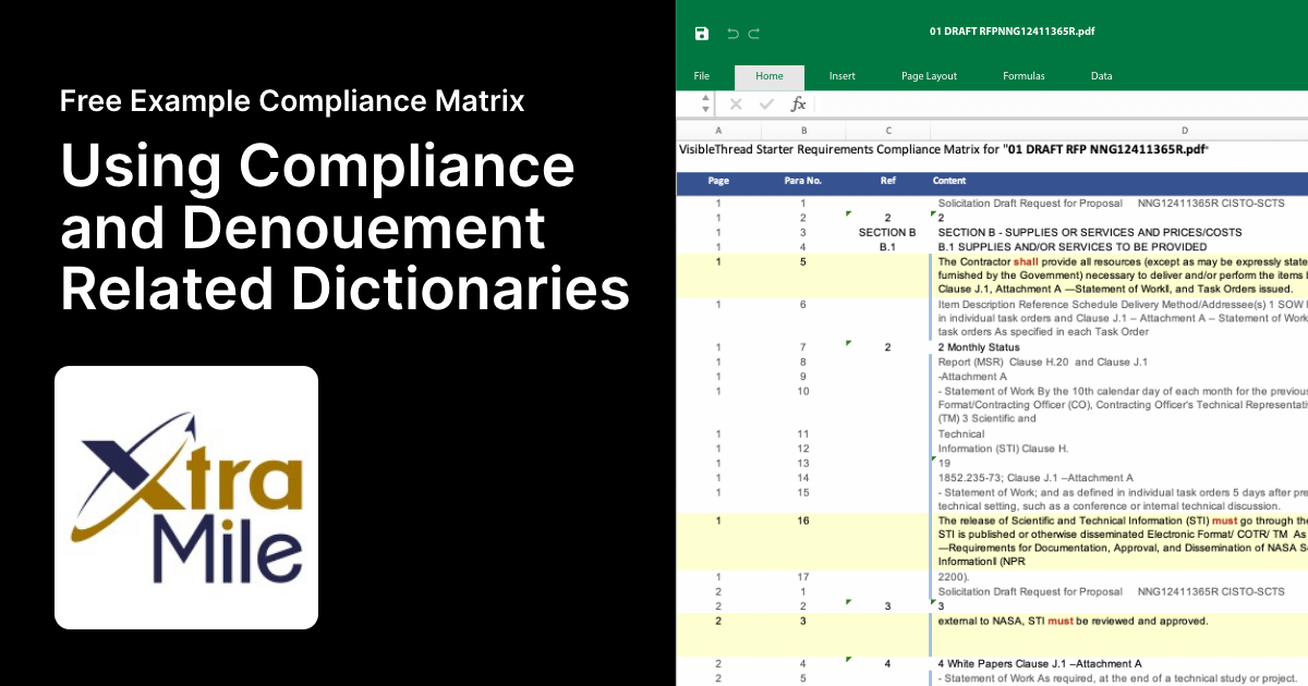 Compliance Matrix With Compliance and Denouement Dictionaries