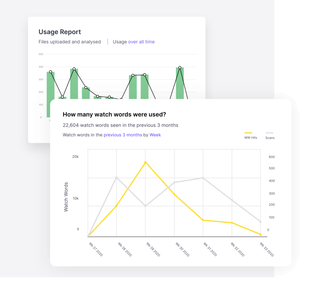 VT Writer | VisibleThread