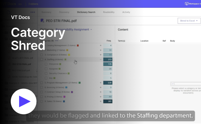 Product Videos-All Videos - VisibleThread - Language Analysis Platform