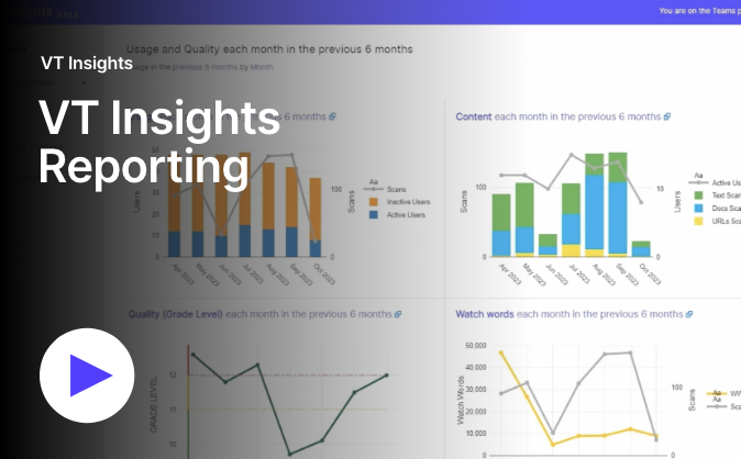 Product Videos-All Videos - VisibleThread - Language Analysis Platform