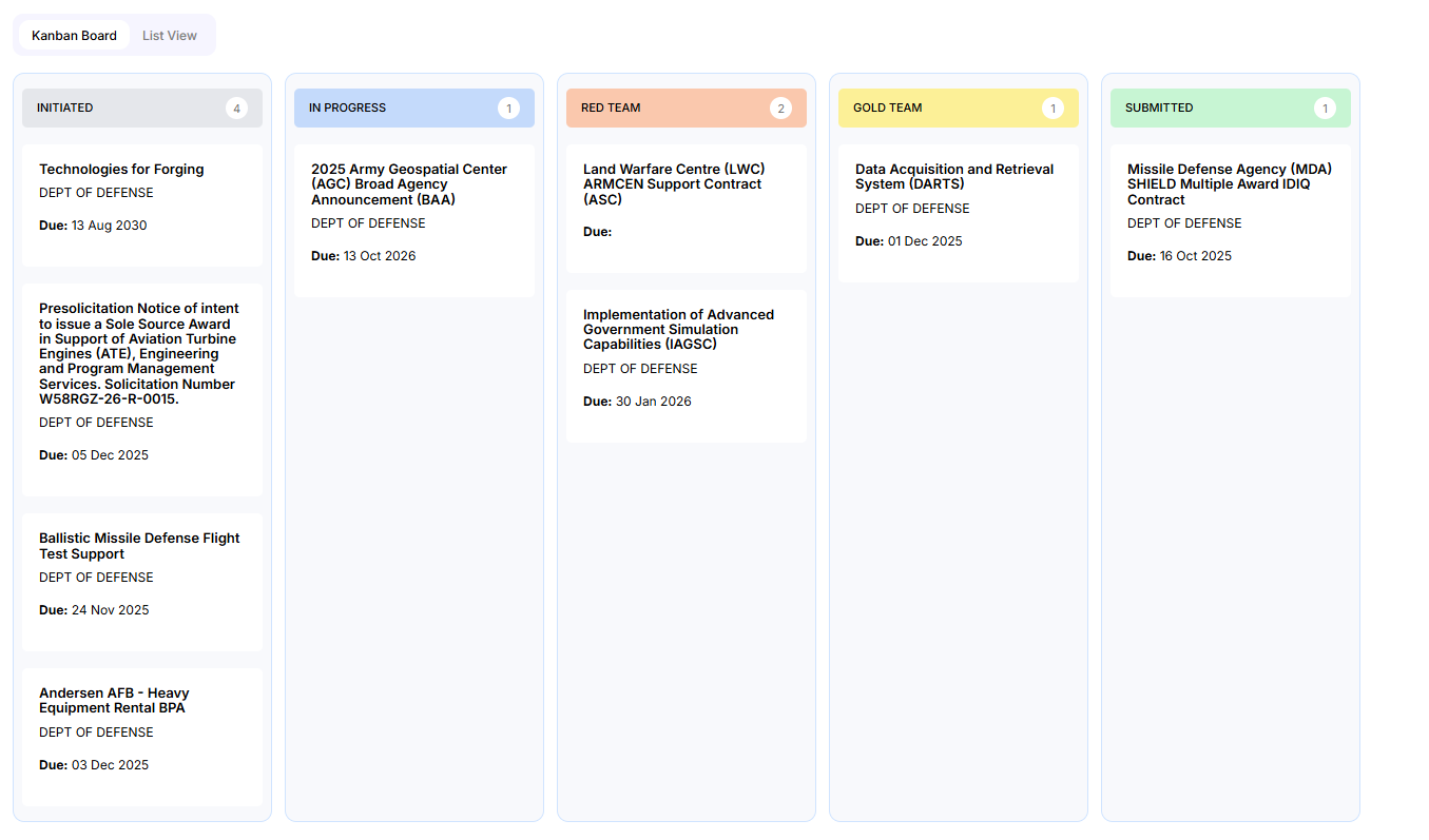 Proposal Kanban Board - VisibleThread