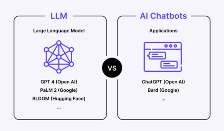 The Power of AI, and How We Plan to Use It